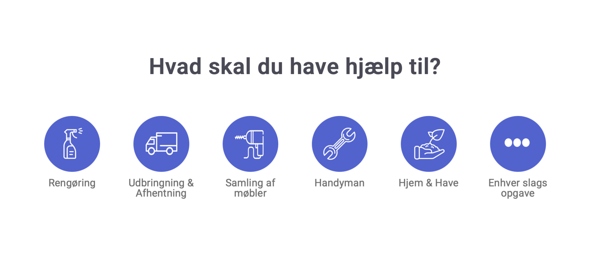 En markedsplads platform for dine små opgaver | Handyhand.dk - Handyhand